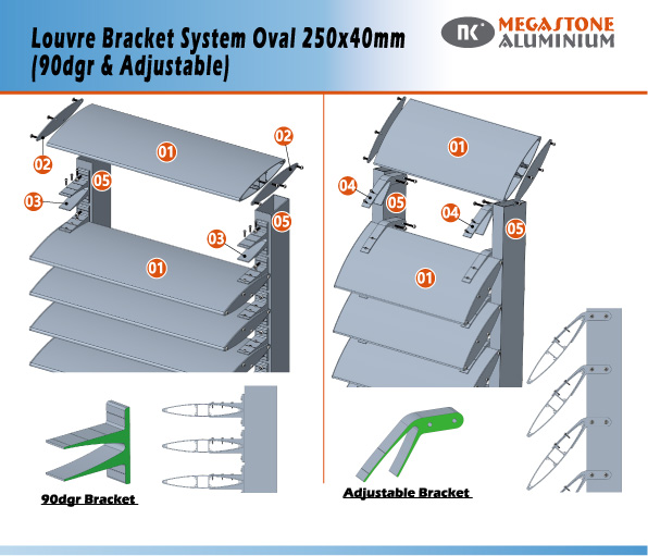 Mega Stone Aluminium Pty Ltd